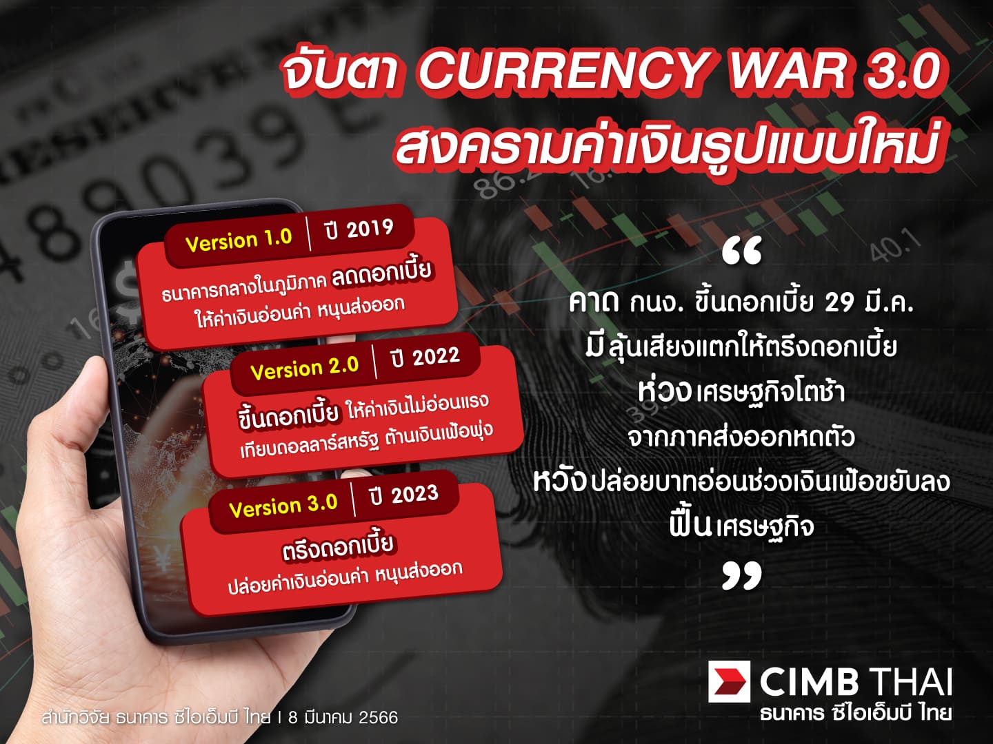 จับตา Currency War 3.0 สงครามค่าเงินรูปแบบใหม่