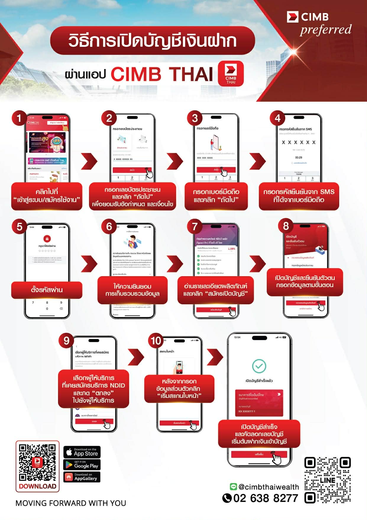 CIMBweBOND ฟรี บัตรคอนเสิร์ต เมื่อลงทุนหุ้นกู้ ผ่านแอป CIMB THAI